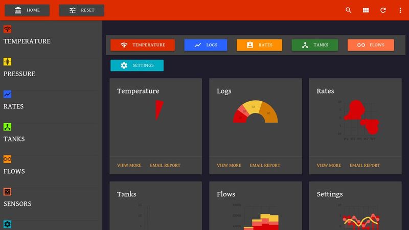 IoT Dashboard
