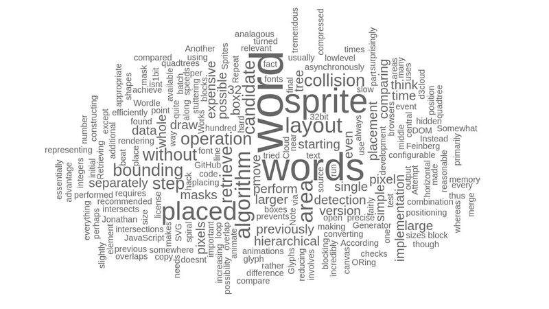 Chart.js Chart Word Cloud - v3