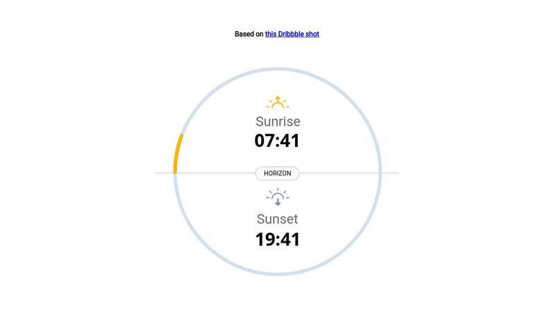 Sunset - Sunrise Widget