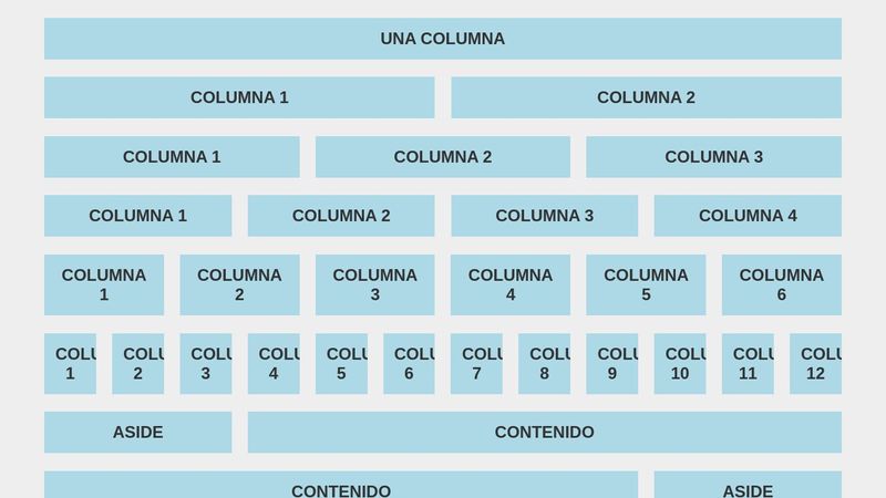 Grid de 12 columnas RESPONSIVE DESIGN (@MEDIAS)