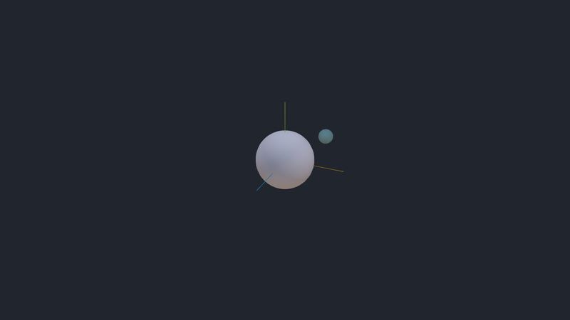 Rotate Object Around Point Three Js