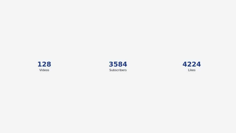 Statistic counter animation using Alpine JS and Tailwind CSS