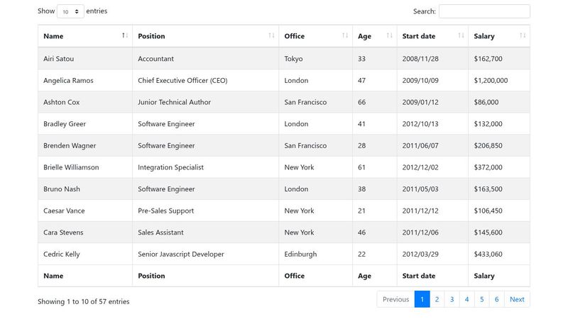 bootstrap table 4 with responsive and search bar and pagination