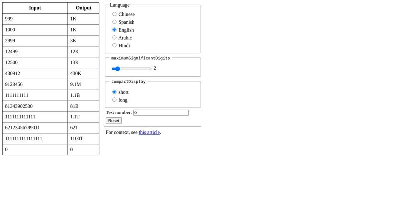 Intl.NumberFormat compact notation