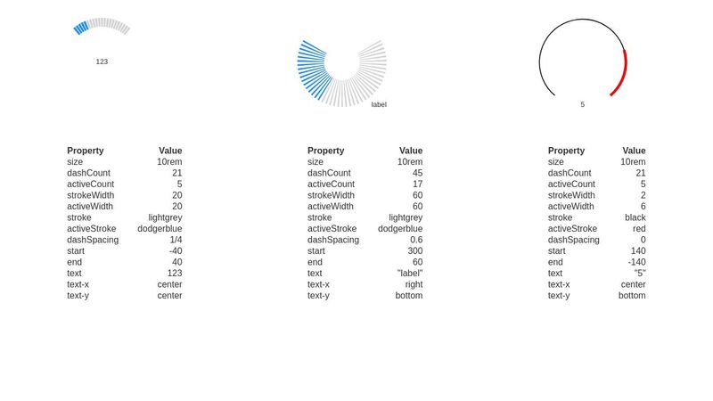 Vue Arc Counter demo Vue Arc Counter demo