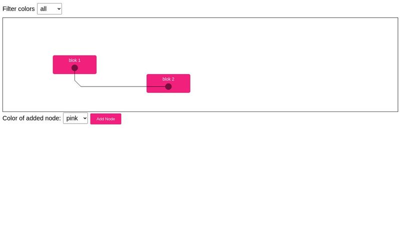 Fun with JointJs - DEMO (Full)