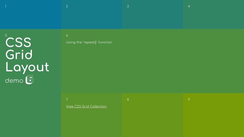 CSS Grid Layout with grid-template-columns: repeat();