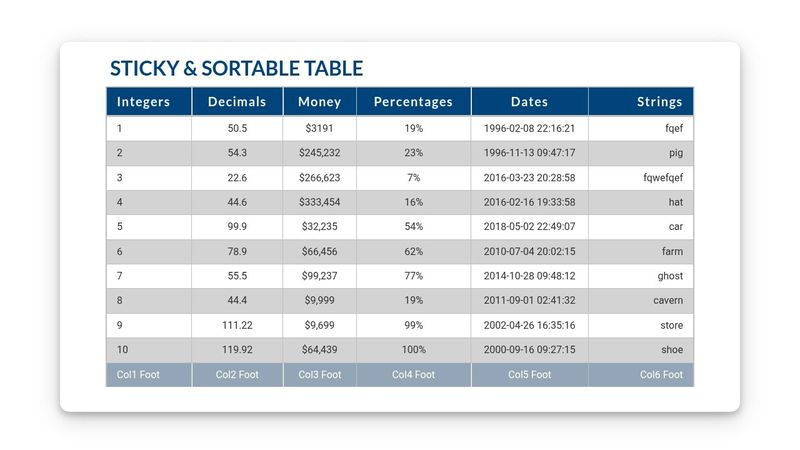 Create Fixed Html Table Header Footer Jqueryfixtableheader Plugin Github Mjpclab jquery Header create-fixed-html-table-header-footer-jqueryfixtableheader-plugin-github-mjpclab-jquery-header