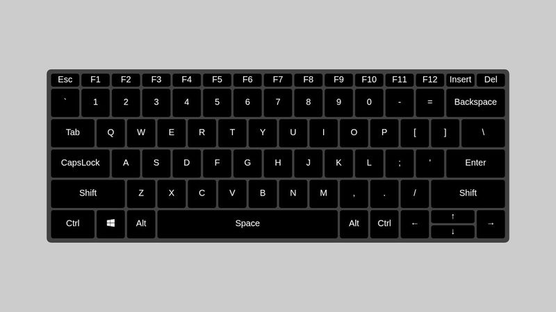 css grid keyboard layout