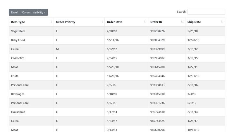 Bootstrap 4 Responsive DataTable with Loading Spinner