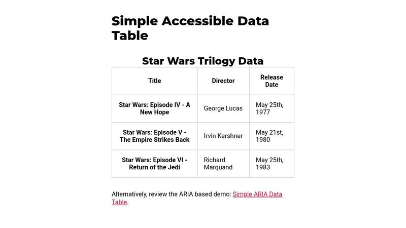 Simple Accessible Data Table