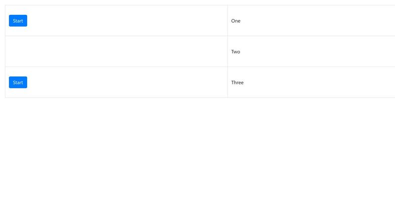 Bootstrap Table Equal Row Height Bootstrap Table Equal Row Height