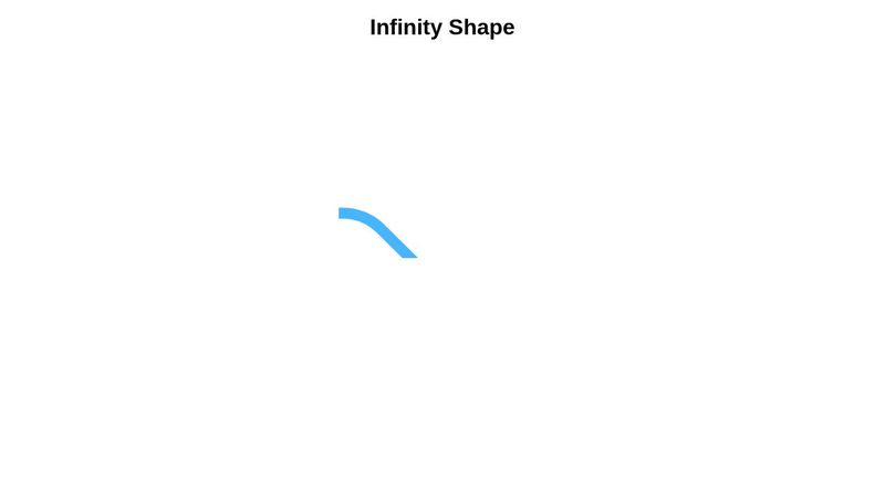 Infinity Symbol With Pure CSS