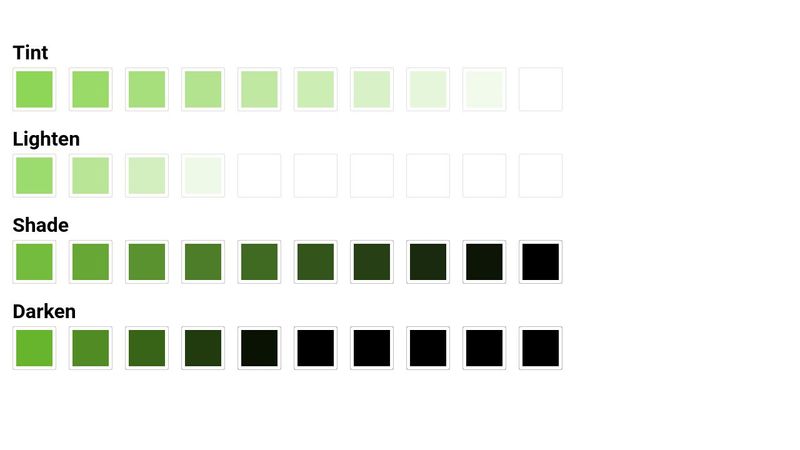 Sass tint/shade vs lighten/darken color functions