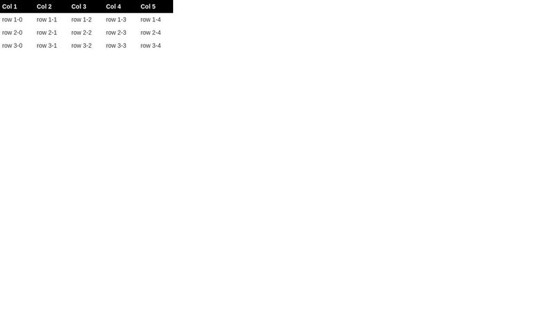 CodePen Fixed Header Table CodePen Fixed Header Table