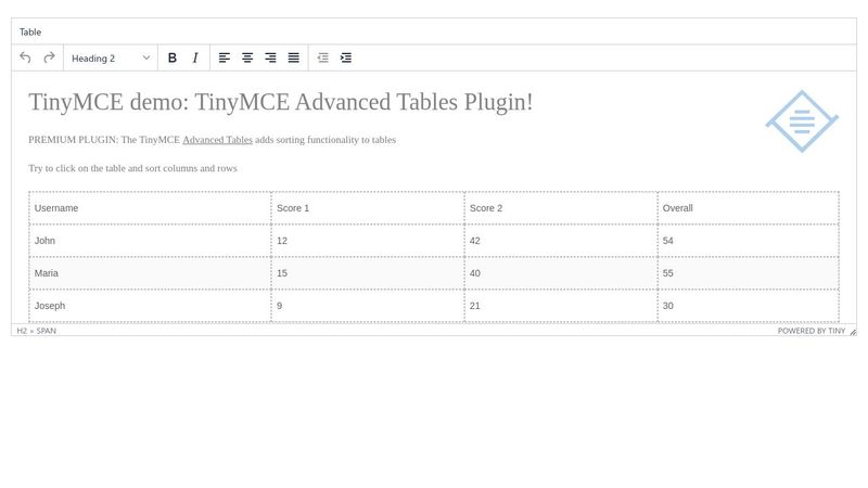 TinyMCE Advanced Tables Plugin