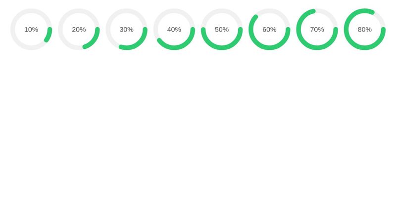 Vue Circle Progress Bars