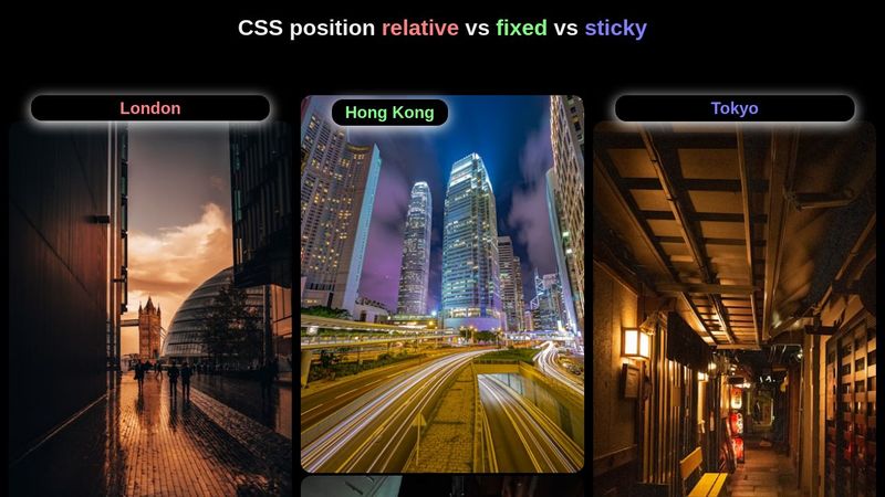 CSS position relative vs fixed vs sticky