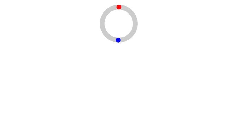 CSS Circles revolutions