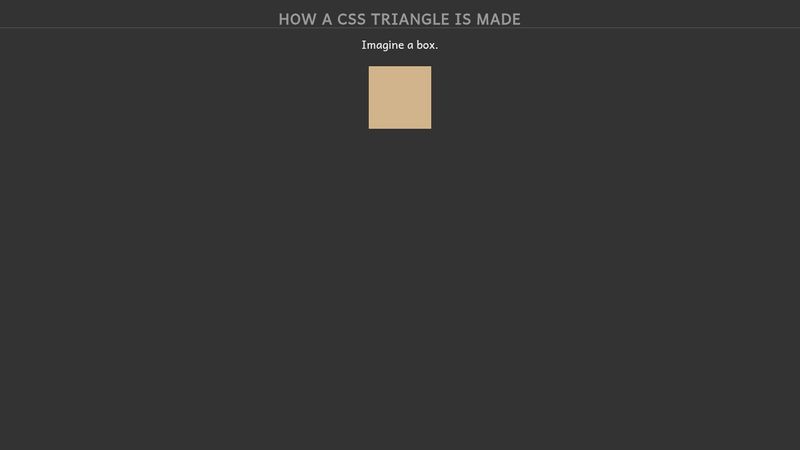 How a CSS triangle is made - Demo