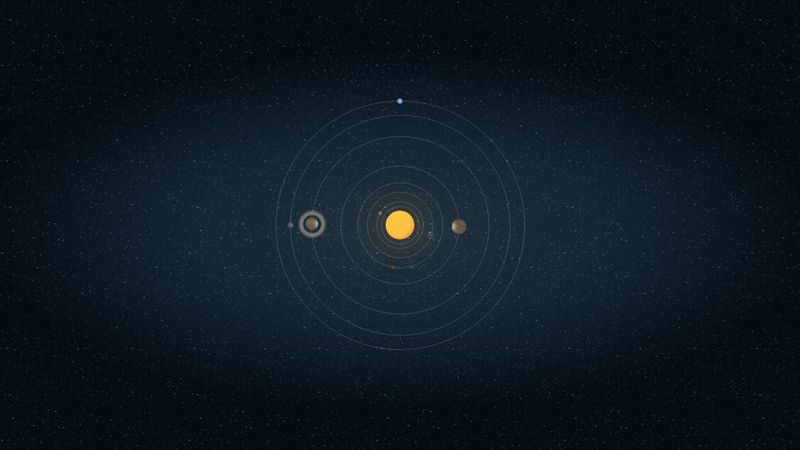 3D CSS Solar System