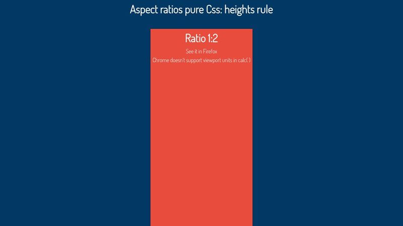 Aspect ratios pure Css: heights rule