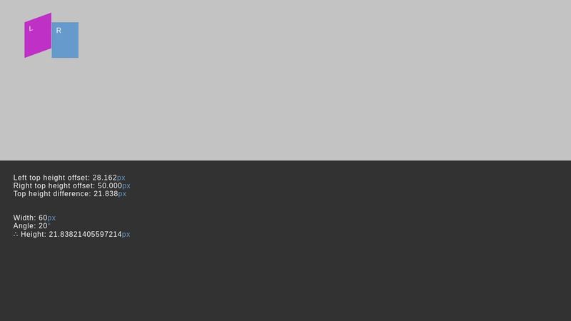 Measuring skew transforms