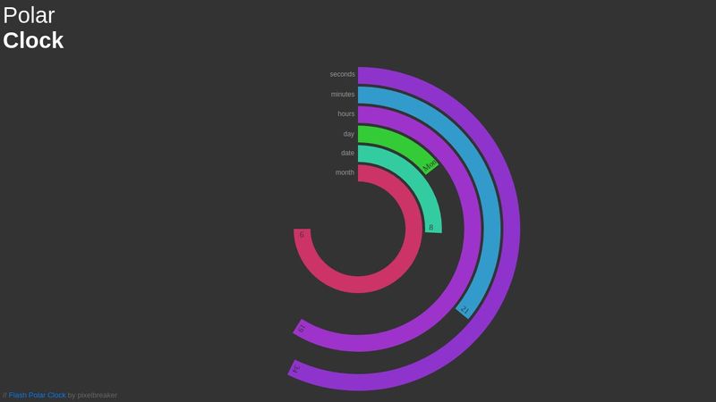 HTML 5 Canvas Polar Clock