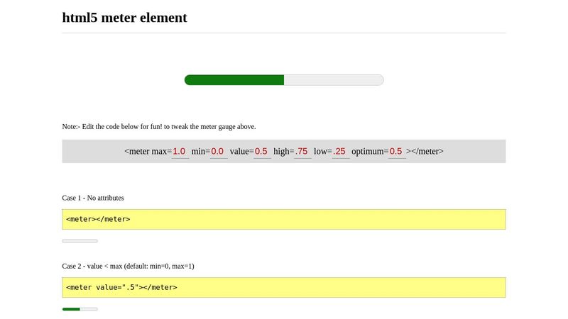 HTML5 Meter Element