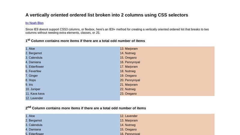 Vertically oriented list in 2 columns - IE9+