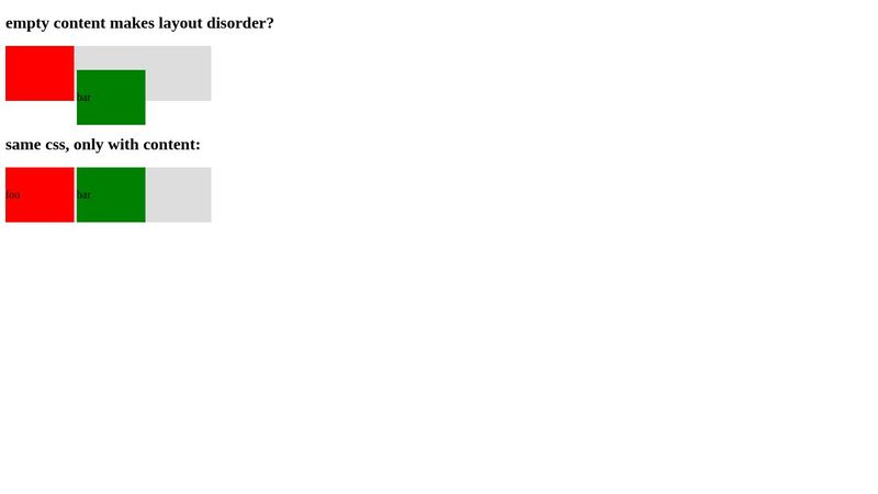 vertical-align (baseline) with empty element