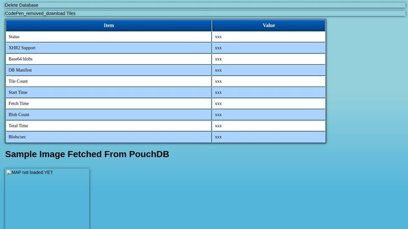 PouchDB XHR2 Blob Fetch