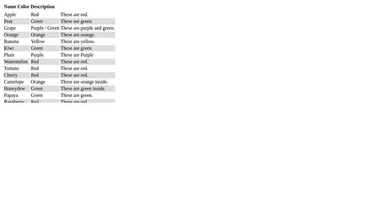 CSS Only Fixed Table Headers
