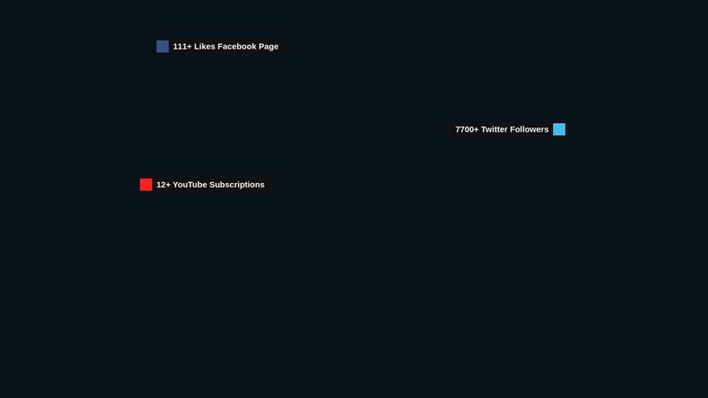 Contextual Slideout with jQuery & CSS3