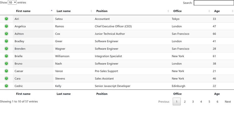 Datatables custom child row
