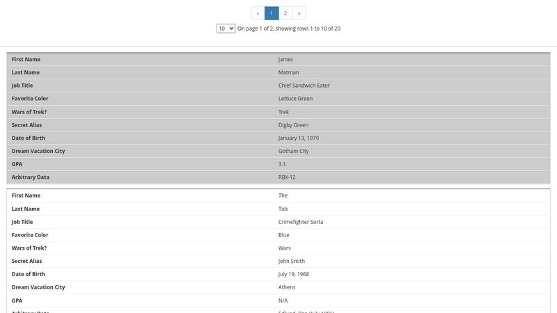 Responsive Table with Pagination & Sorting