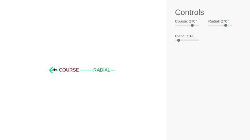 Compass - Course & Radial