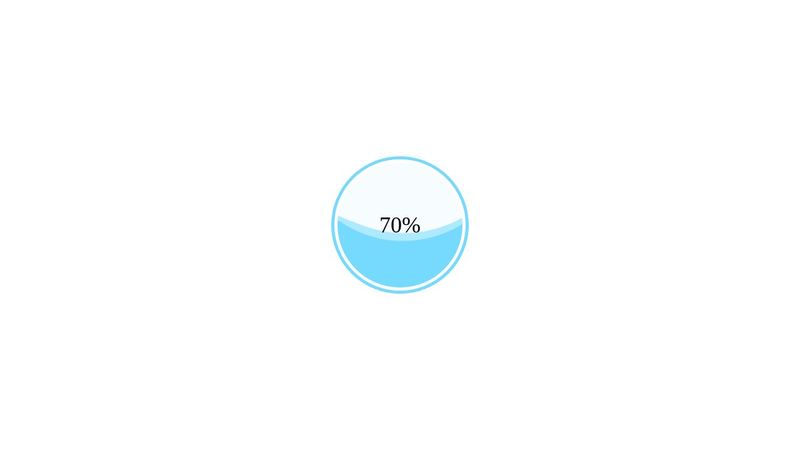 Pure Css Wave Progress bar