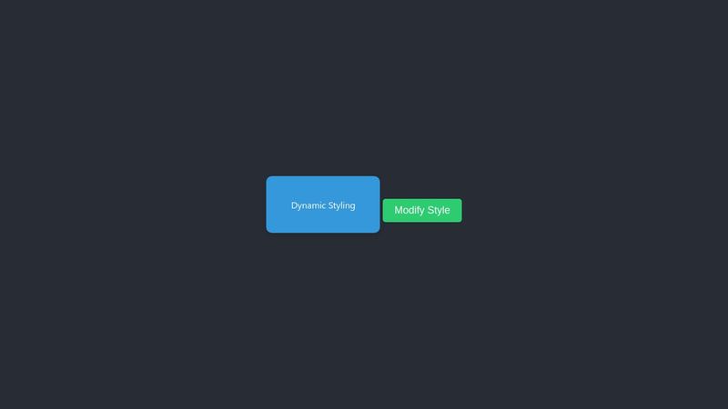 Modifying Css With Javascript 6816