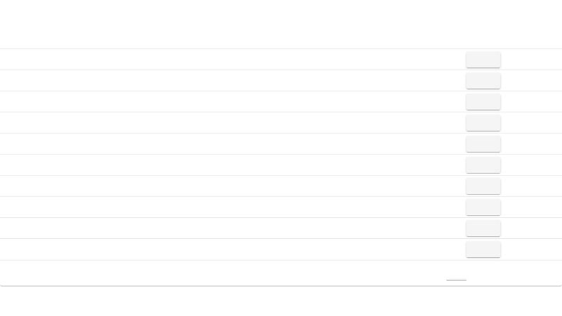 Programmatically Expand Table Row