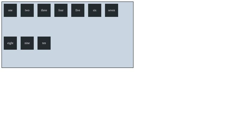 Flexbox Properties in CSS:- flex-wrap: wrap;