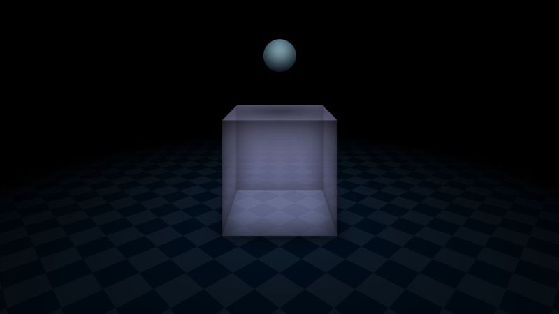 Trial With Css Following Kevin Powell
