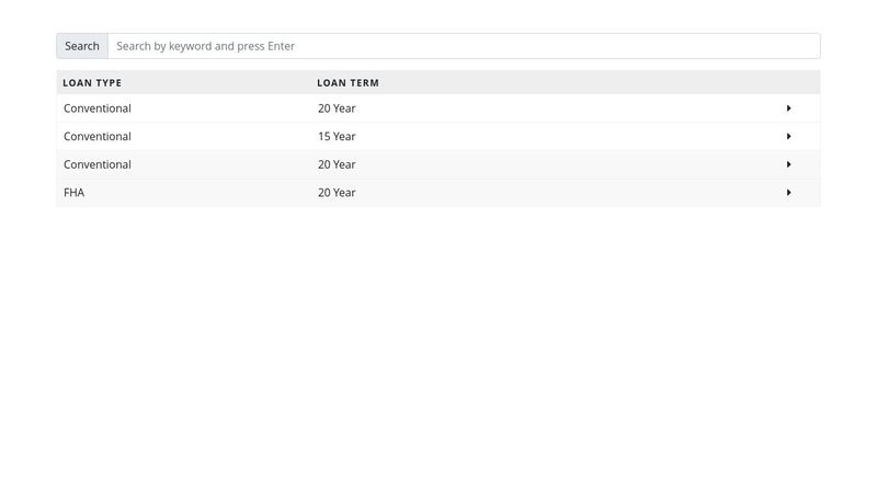 Responsive Table w/Search and Wrapping Text