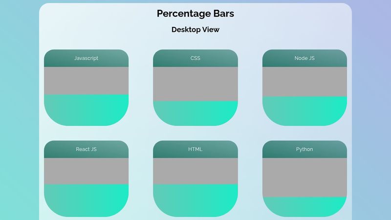 Animated Percentage Bars