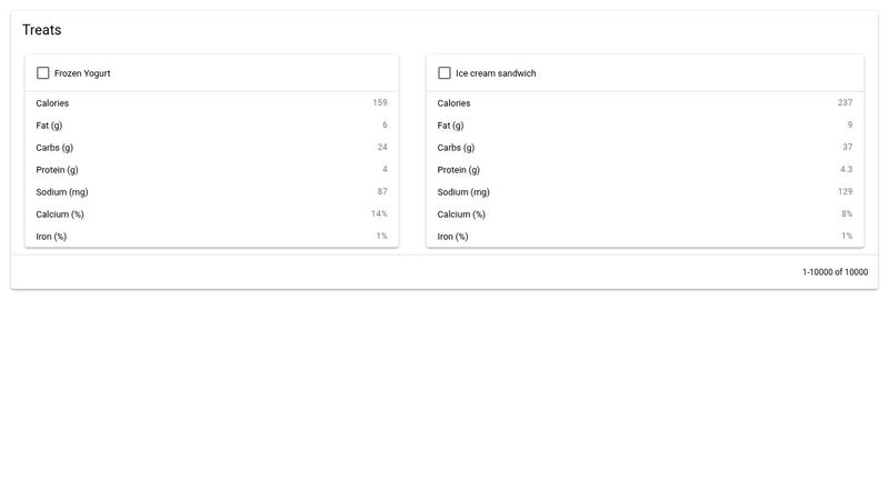 Quasar Framework: Virtual scroll with multiple rows for a data row - Quasar Playground
