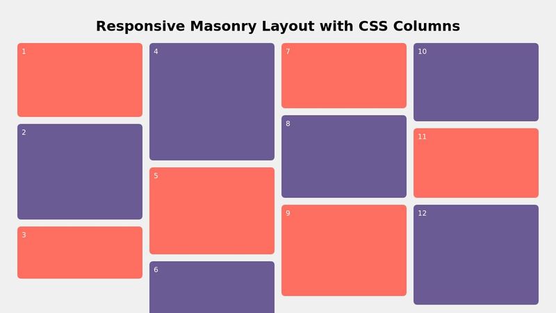 Exp: Masonry Layout using CSS columns