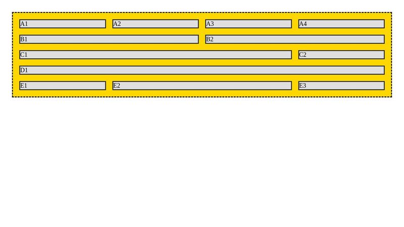 CSS Grid - 4-col-grid system - responsive - solved