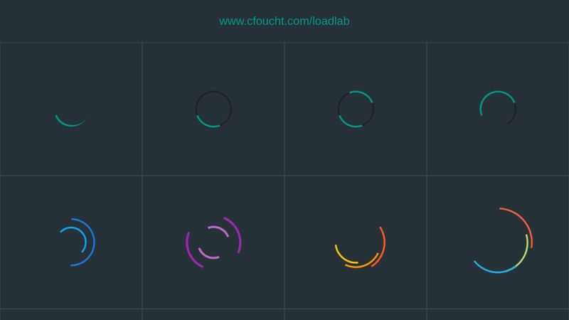 LoadLab | Pure CSS Loaders