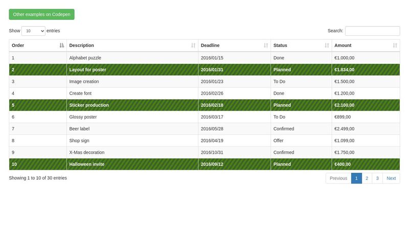 dataTables conditional row styling#2