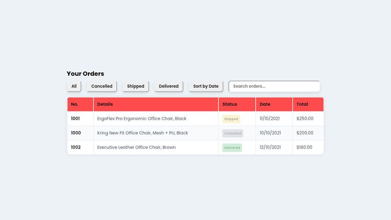 Interactive Table Web Component